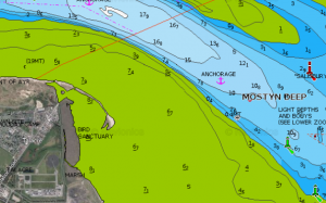 Talacre - TurnersTackle